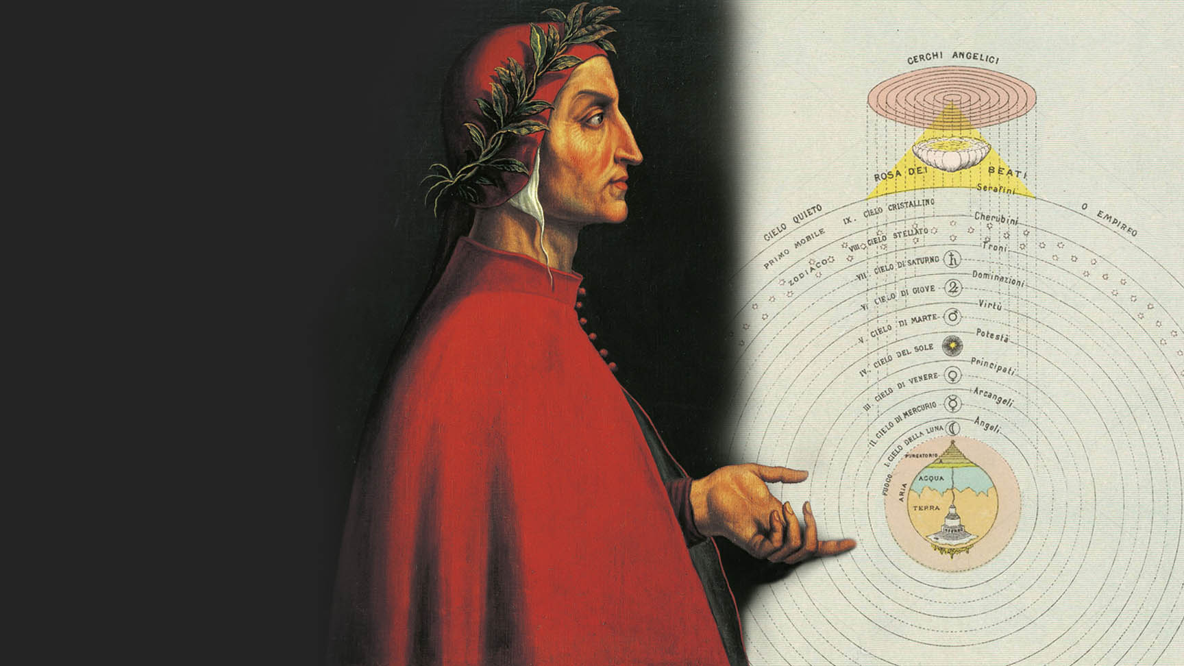 E uscimmo a riveder le stelle – Università Aperta